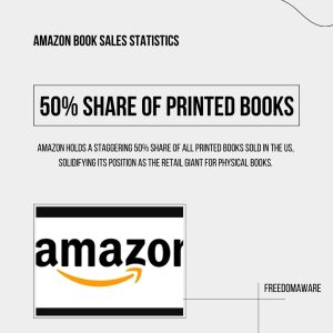 80 Top Amazon Book Sales Statistics And Facts 2025