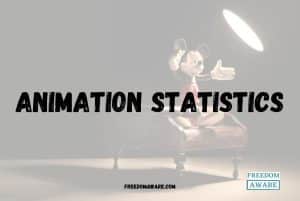 113+ Top Animation Statistics (2025): Visual Storytelling