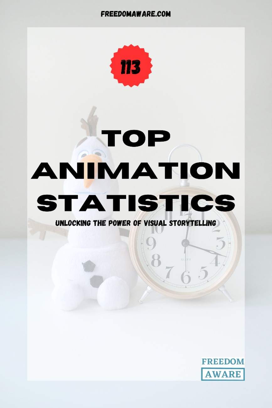 113+ Top Animation Statistics (2025): Visual Storytelling