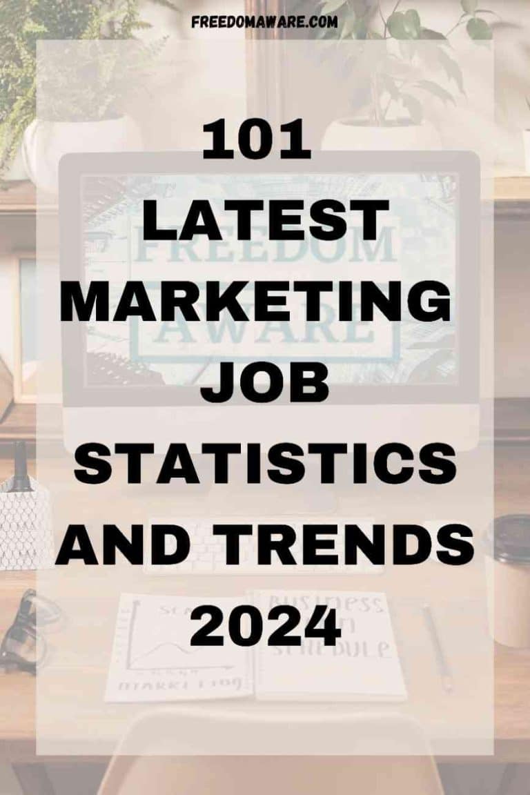 101 Latest Marketing Job Statistics And Trends 2025