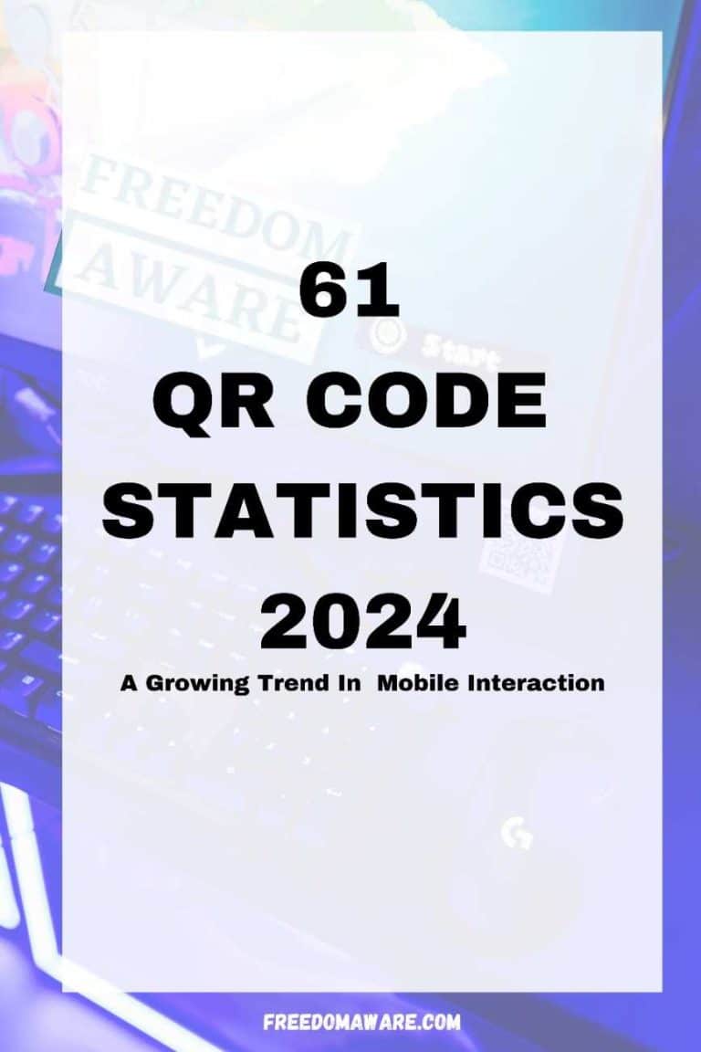 65+ Top QR Code Statistics 2025: A Growing Trend